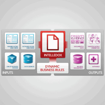 Intelledox Diagrams - Digital★Impulse